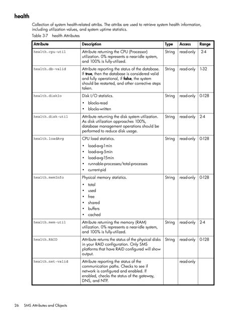 Health Hp Tippingpoint Next Generation Firewall Instruction
