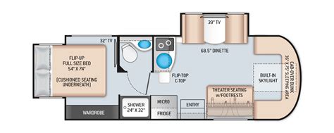 Delano 24rw Floorplan Thor Motor Coach Floor Plans Sprinter Rv