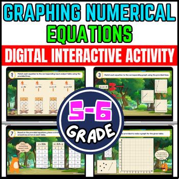 Graphing Numerical Equations Google Slides Interactive Activity Th Th Grade