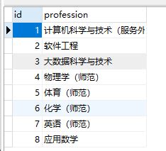 Springboot Springboot Csdn