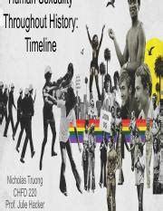 Human Sexuality Throughout History Timeline Pdf Human Sexuality Throughout History Timeline