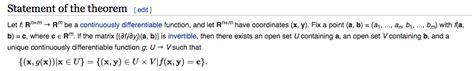 Real Analysis Implicit Function Theorem Wikpedia Example