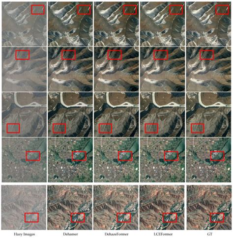 Remote Sensing Special Issue Deep Learning For Remote Sensing Image Enhancement