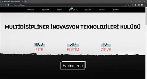 GitHub Semihgencturk Mint React I Designed And Developed A Responsive Website For A Babe