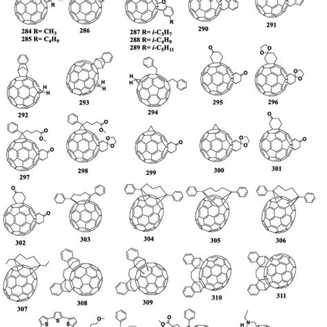 Molecular Structures Of Fullerene Bisadducts 279 318 With Reduced Download Scientific Diagram