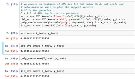 Machine Learning Support Vector Classification Kernels ‘linear