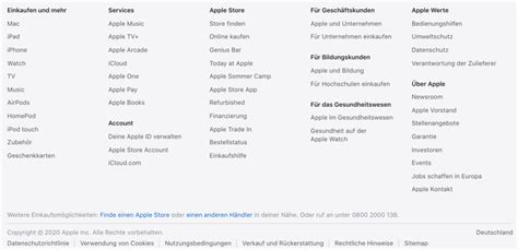 ᐅ wordpress footer bearbeiten 2024 sofort anleitung erstellen