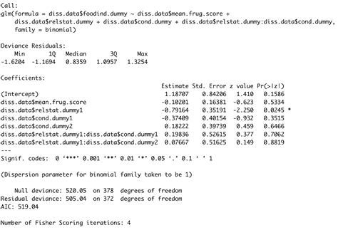 reporting logistic regression output in apa r rstats