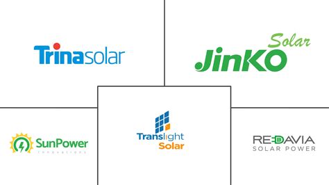 Ghana Solar Energy Market Report Industry Growth Size And Forecast Analysis