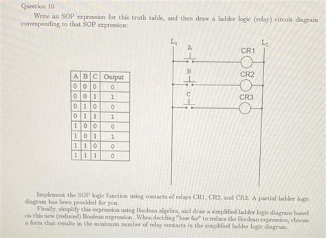 Solved Question 10 Write An Sop Expression For This Truth