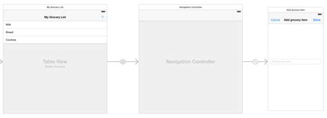 Objective C Buttons Are Not Working Stack Overflow