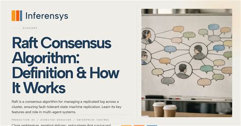 Raft Consensus Algorithm Definition And How It Works Inference Systems