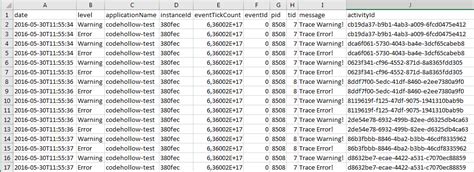 Logging In Microsoft Azure Custom Applications Arminreiter