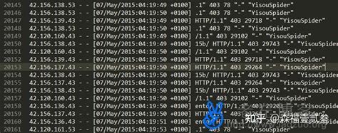 Apache与Nginx环境屏蔽YisouSpider爬虫的方法 知乎