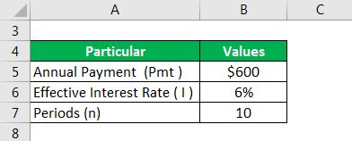 Annuity Due Formula Example With Excel Template