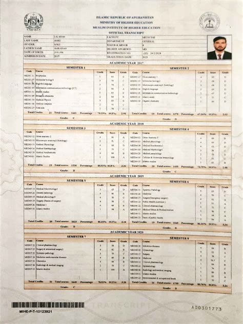Transcript And House Job Pdf