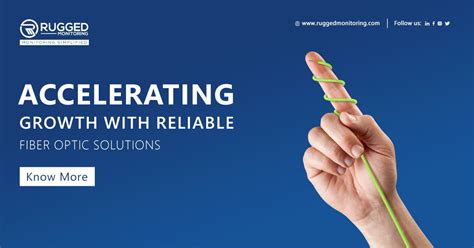 Rugged Monitoring On Linkedin Home Asset Condition Monitoring Solution Rugged Monitoring