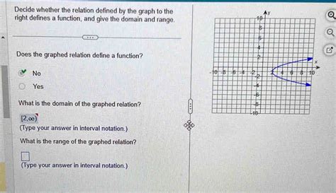 solved decide whether the relation defined by the graph to the right