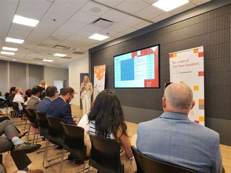ratta k on linkedin ai digitaltransformation dataanalytics pwc