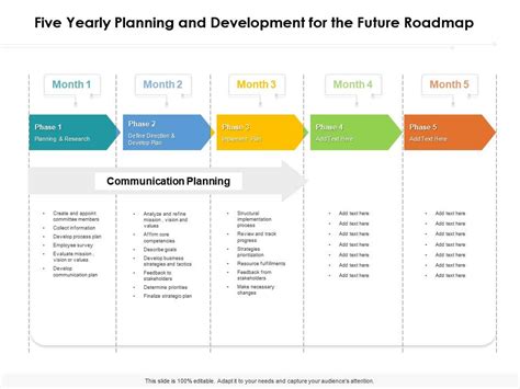 Five Yearly Planning And Development For The Future Roadmap Presentation Graphics