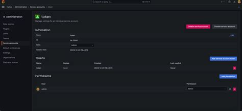 Enhancing Istio With Tis Comprehensive Installation And Monitoring