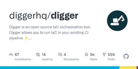 Igor Zalutski On Linkedin Github Diggerhqdigger Digger Is An Open
