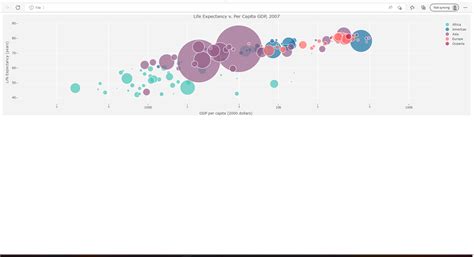 Html R Forcing Plotly To Save Full Sized Plots Stack Overflow