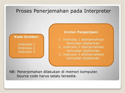 Pertemuan 1 Algoritma Ppt