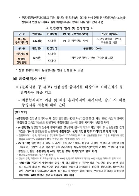 창업진흥원 무기계약직비정규직청년인턴체험형정규직