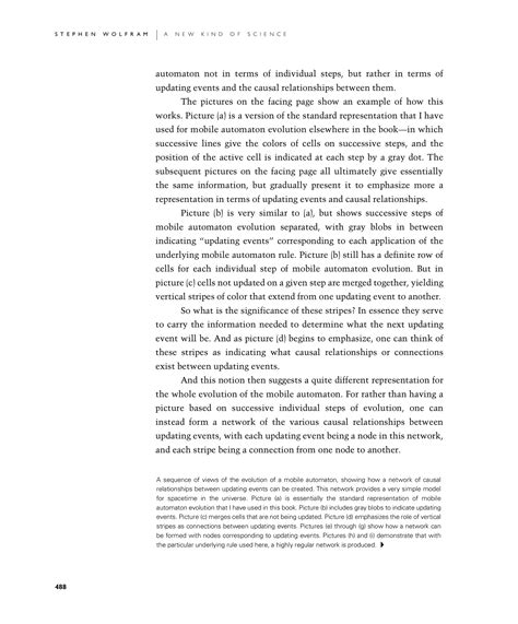 Time And Causal Networks A New Kind Of Science Online By Stephen Wolfram Page 488