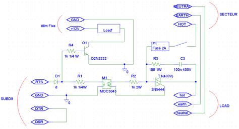 Et la lumière fut AlphaK net News