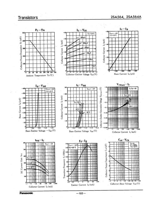 Original Pnp Transistor 2sa564a A564a A564 564 To 92 New