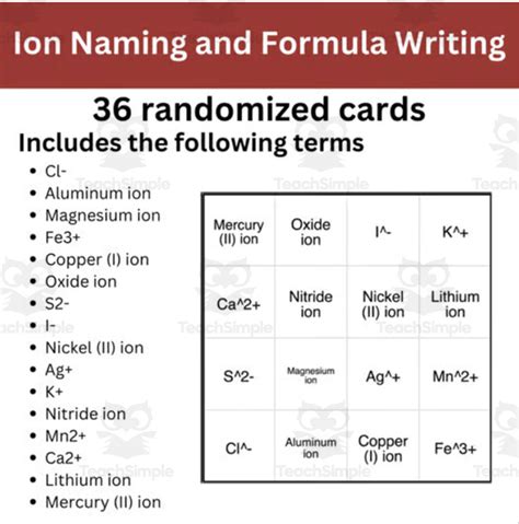 Ion Naming And Formula Writing Science BINGO Activity By Teach Simple
