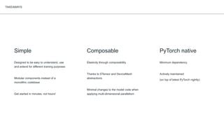 AI ML Infra Meetup TorchTitan One Stop PyTorch Native Solution For Production Ready LLM Pre