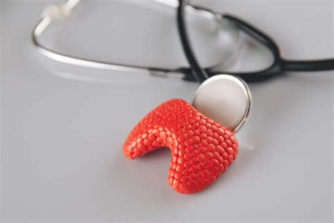 Thyroid Function Test Order Telehealth Tmd