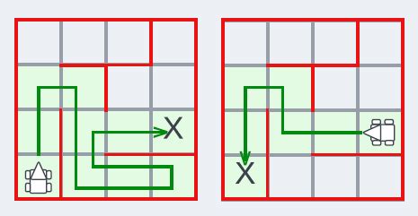 GitHub Omkarchittar Wall Following Robot Implemented The Wall Following Algorithm To Drive