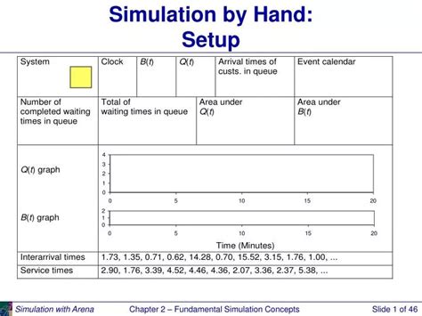 ppt simulation by hand setup powerpoint presentation free download