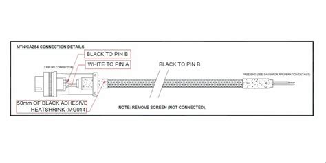 3m Ss Braided Accelerometer Sensor Cable For Vibration Sensor At ₹ 2000