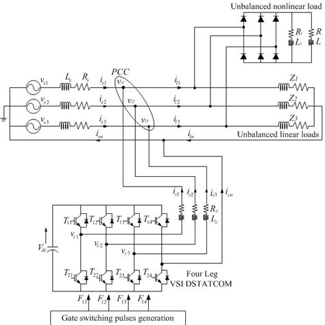 Schematic Block Diagram Of 4 Leg Vsi Dstatcom Download Scientific Diagram