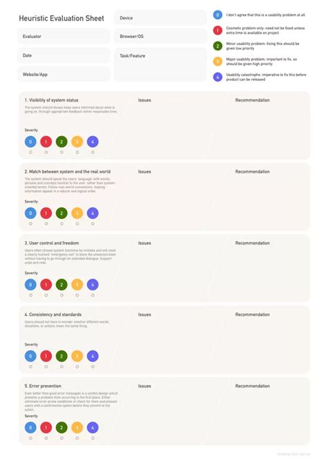 Heuristic Evaluation Examples In Ux Expert Examples By Devsquad Heuristic Evaluation Examples In Ux Expert Examples By Devsquad