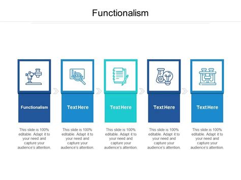 Functionalism Ppt Powerpoint Presentation Ideas Shapes Cpb Presentation Graphics