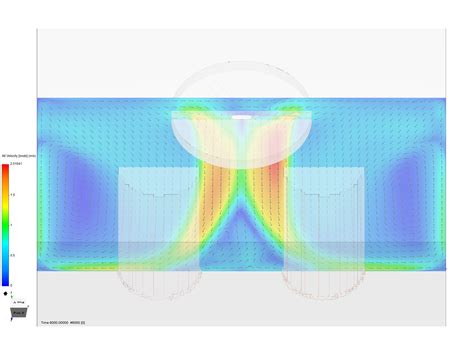 ceiling fan cfd by mihirrayganga simscale
