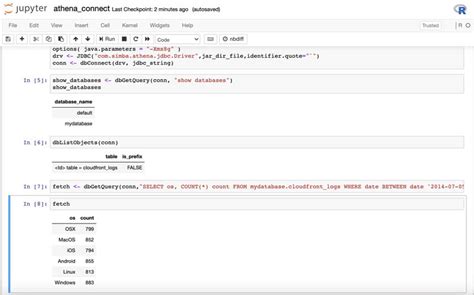 Accessing Data Sources From Amazon Sagemaker R Kernels Artificial Intelligence