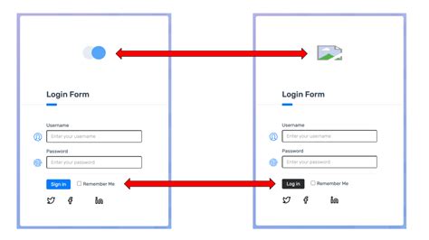 7 Major Trends In Front End Web Testing Automation Panda