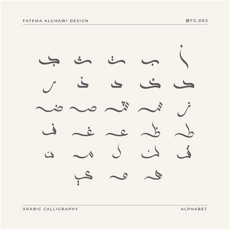 Arabic Calligraphy Alphabet Arabic Calligraphy Letters Arabic