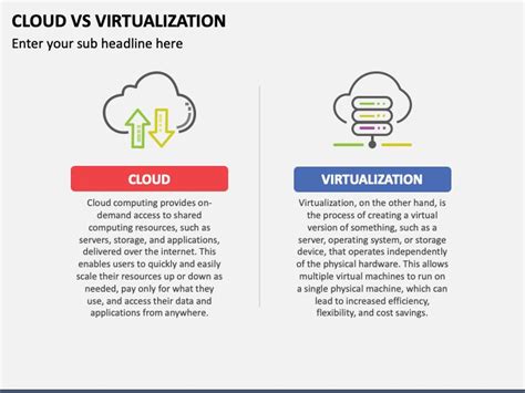 Mazen Mohamedsalih On Linkedin Virtualization Cloudcomputing