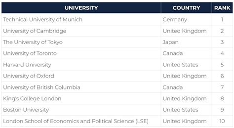 Mohamed Adnane Al Khiati Posted On Linkedin