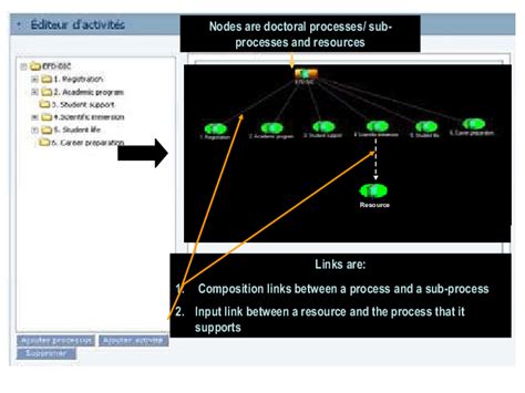 Graph Based Navigation With Exploragraphnet Download Scientific Diagram Graph Based Navigation With Exploragraphnet Download Scientific Diagram