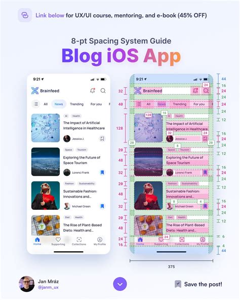 Jan Mraz On Twitter 8 Pt Grid Spacing System For Blog Ios Mobile App 🚀📐