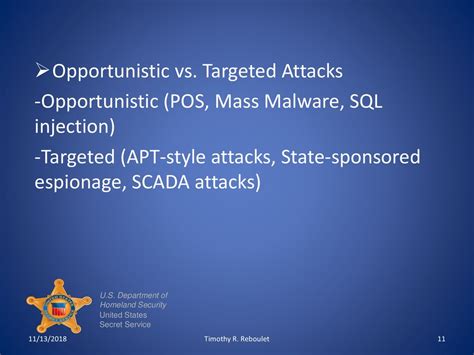 Network Intrusion Responder Program Ppt Download